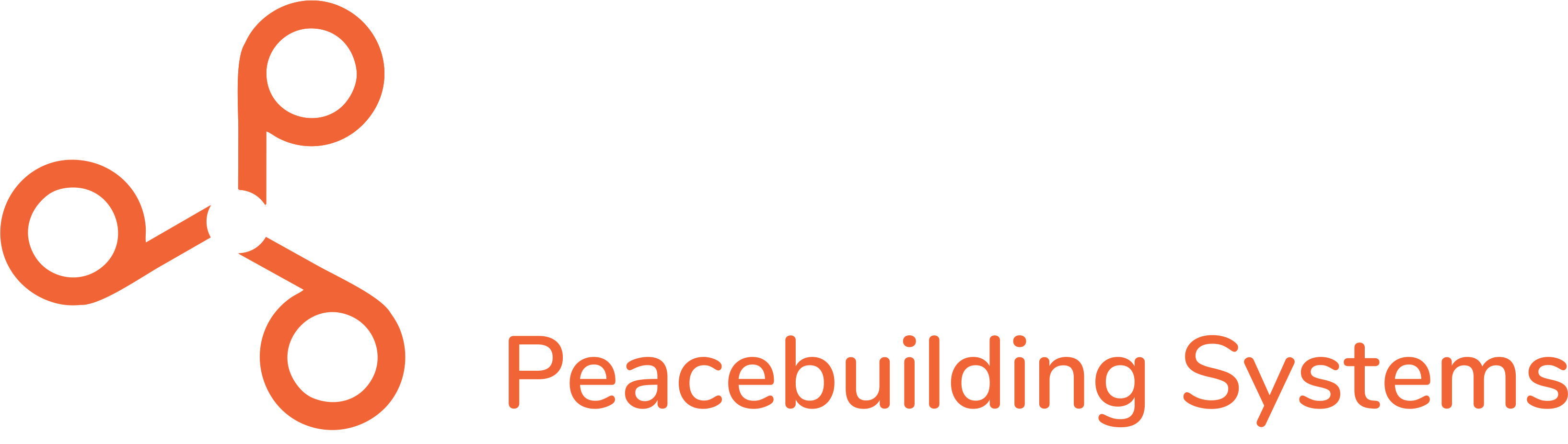 De-escalation Training for Customer Service, Leaders, Employees